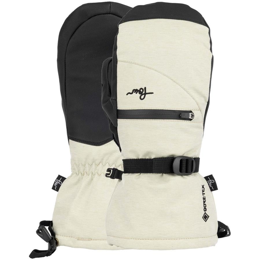 Everything you need to know about Gore-Tex