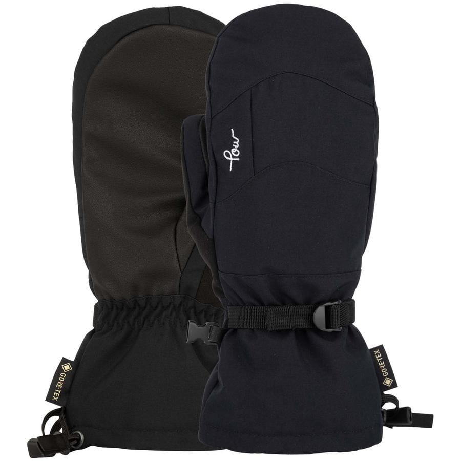 Everything you need to know about Gore-Tex